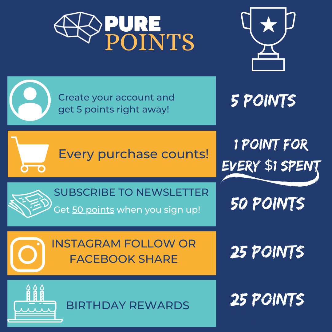 How to Use Your Pure Points in the Rewards Program – Pure Nootropics